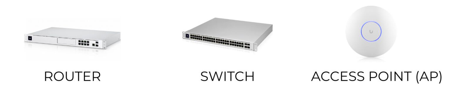 LAN & Wi-Fi Setup for VR Zones: A Practical Guide — ARVI VR