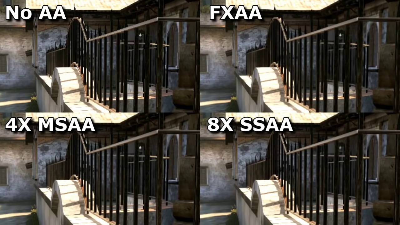 Anti Aliasing What Is It And Why Do We Need It ARVI VR
